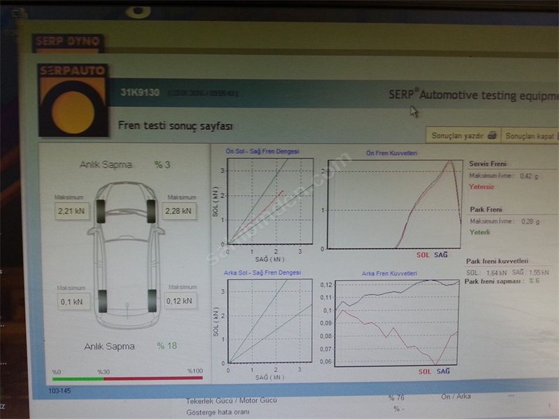 Güney Garanti Oto Ekspertiz - Her İşin Ustası sahibinden.com Hizmetler’de