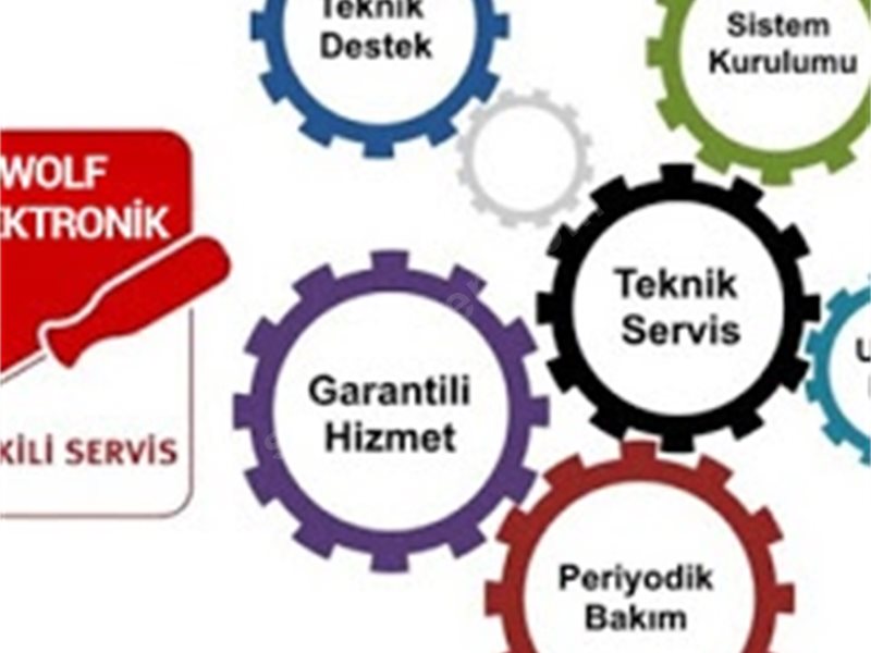 Wolf Elektronik Ups - Her İşin Ustası sahibinden.com Hizmetler’de